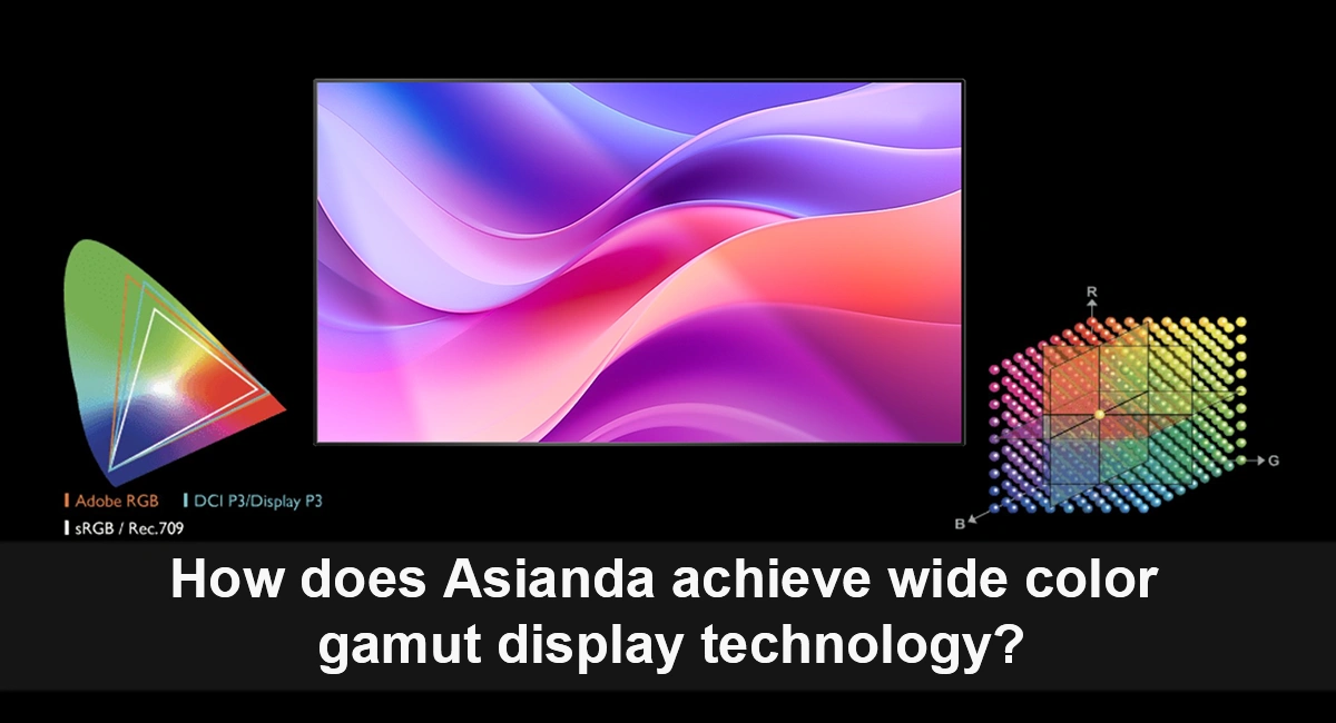 How wide color gamut display technology creates colorful images - Asianda